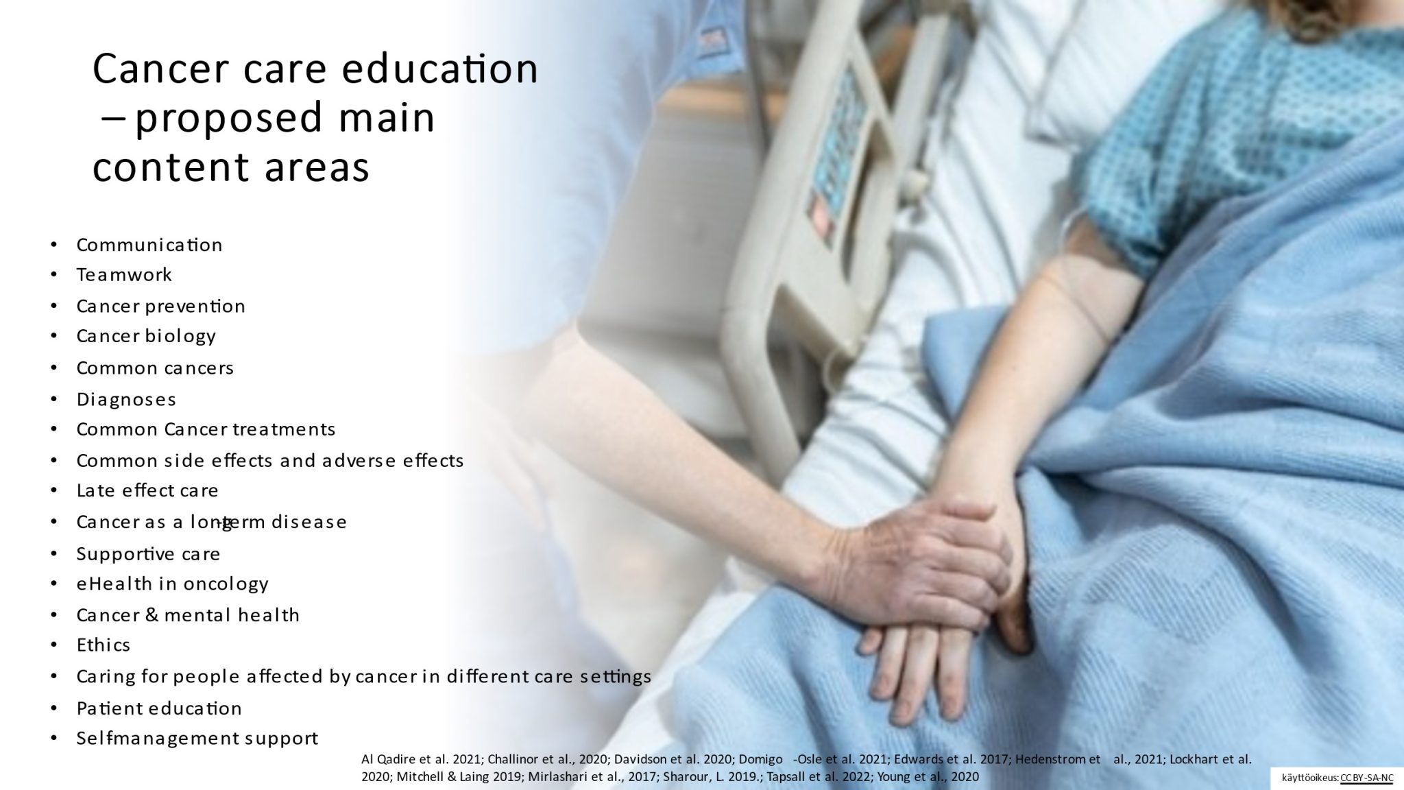 Cancer Care Education in Undergraduate Nursing Programs – Call for ...